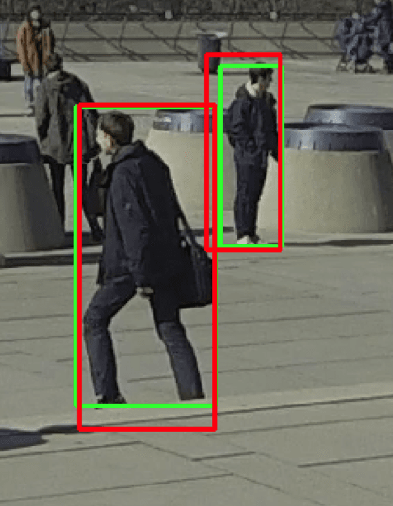 Exploring Multi Camera Multi Object Tracking Techniques Challenges
