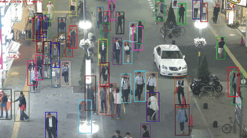 Exploring multi-camera multi-object tracking: Techniques, challenges, and real-World ...